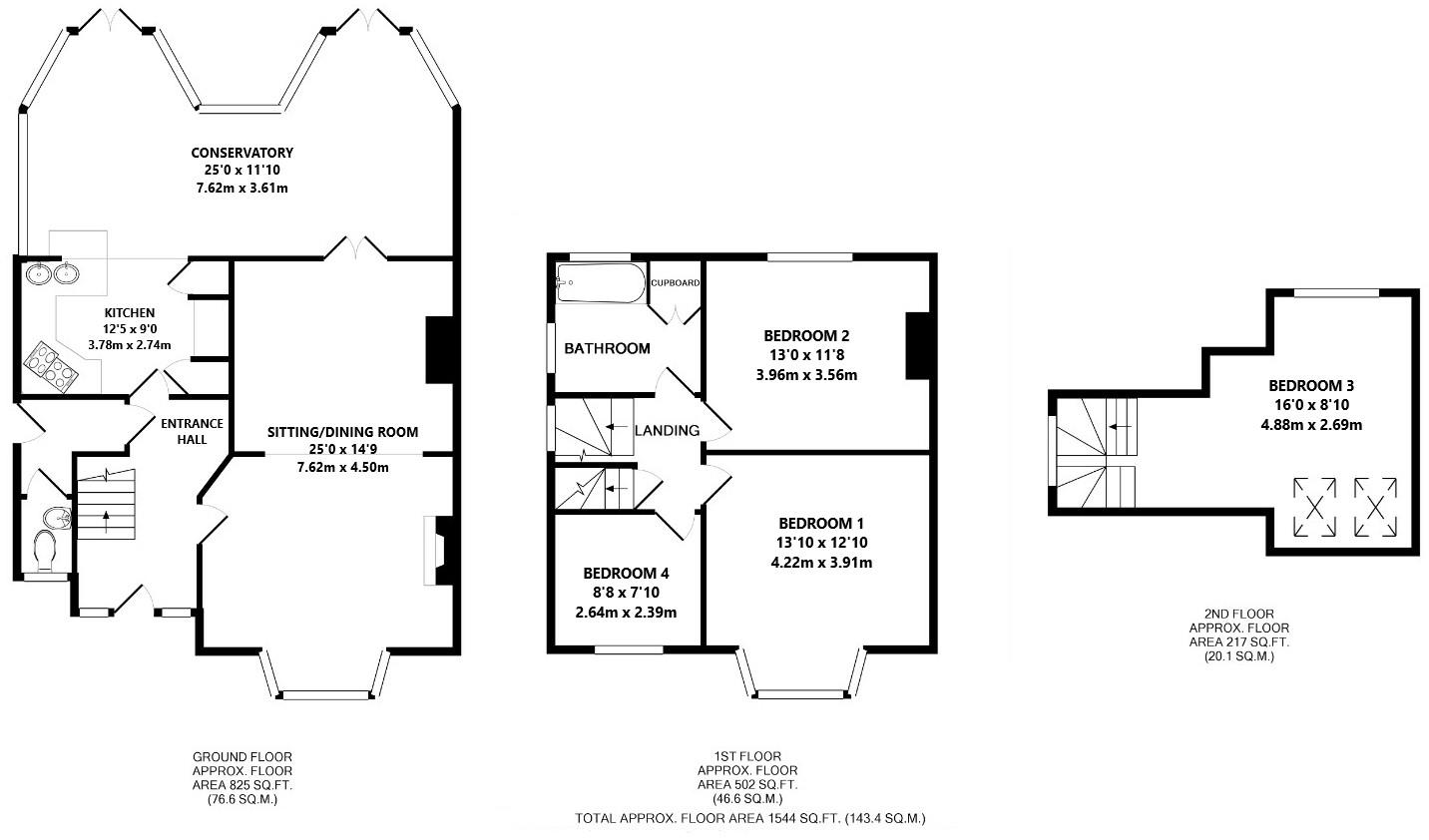 Histon Road, Cambridge - Bush and Co